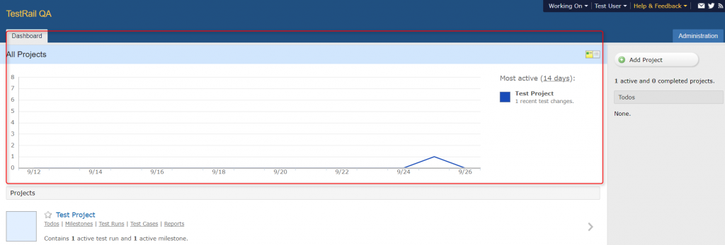 TestRail, Modern web-based test management tool | MST Solutions