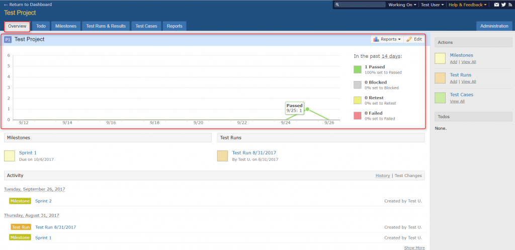 TestRail, Modern web-based test management tool | MST Solutions