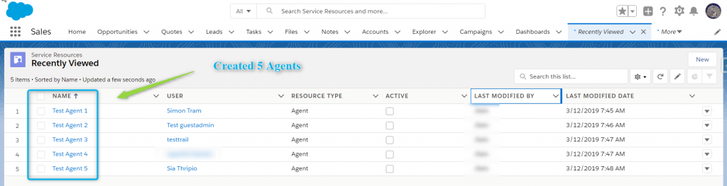 Skill based Routing | MST Solutions