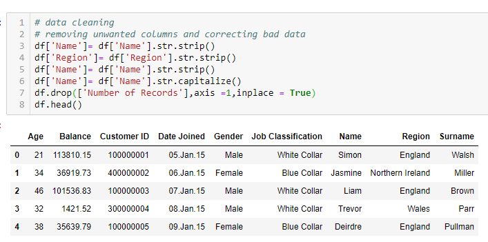 Data Visualization using Tableau