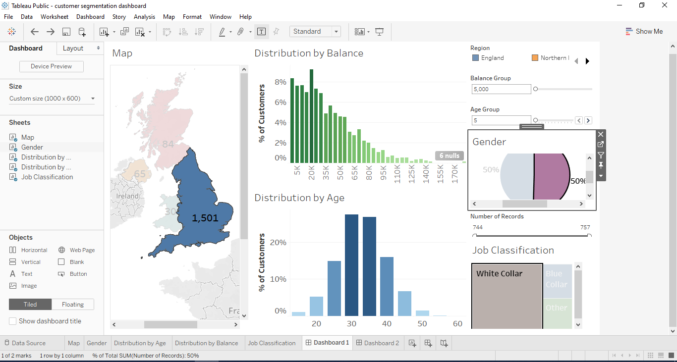 Data Visualization using Tableau