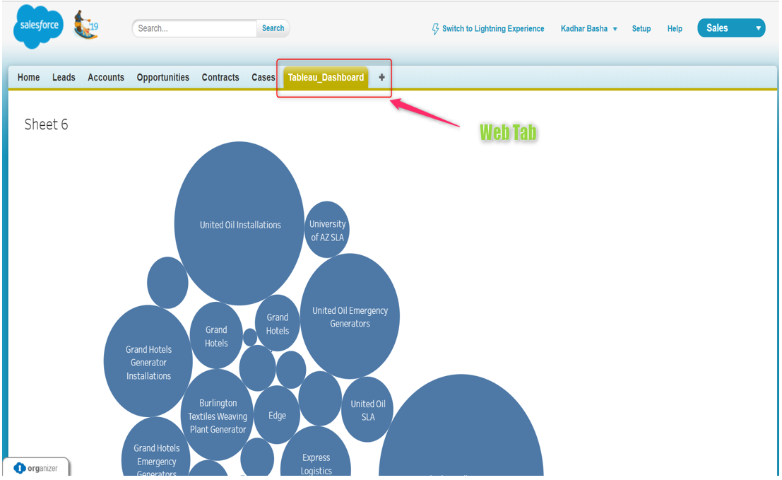 Tableau with Salesforce Integration