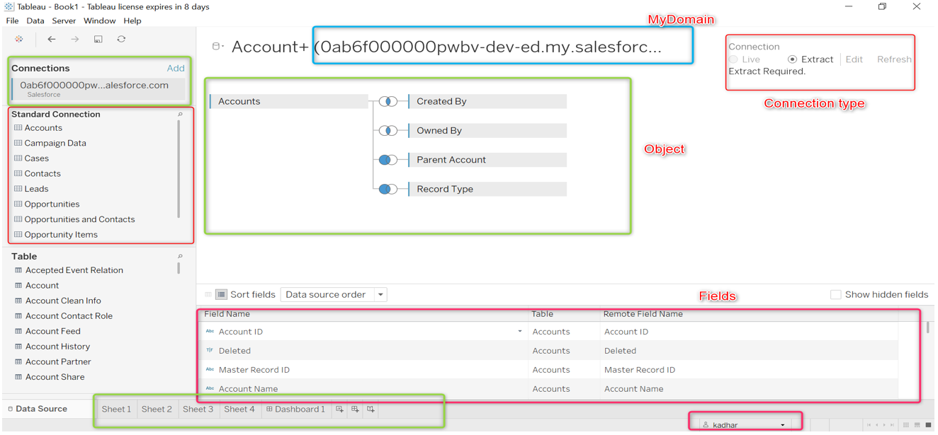 Tableau with Salesforce Integration