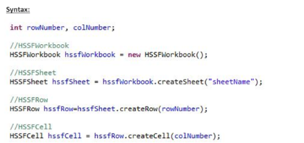 Excel Interaction Using ApachePOI | MST Solutions
