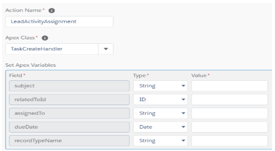 Reusable Activity Assignment to Queue by Process builder Invocable Action | MST Solutions