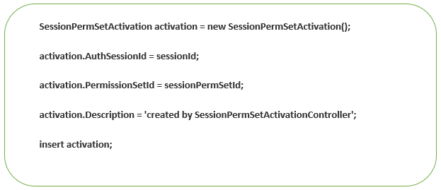 Session Based Permission Sets