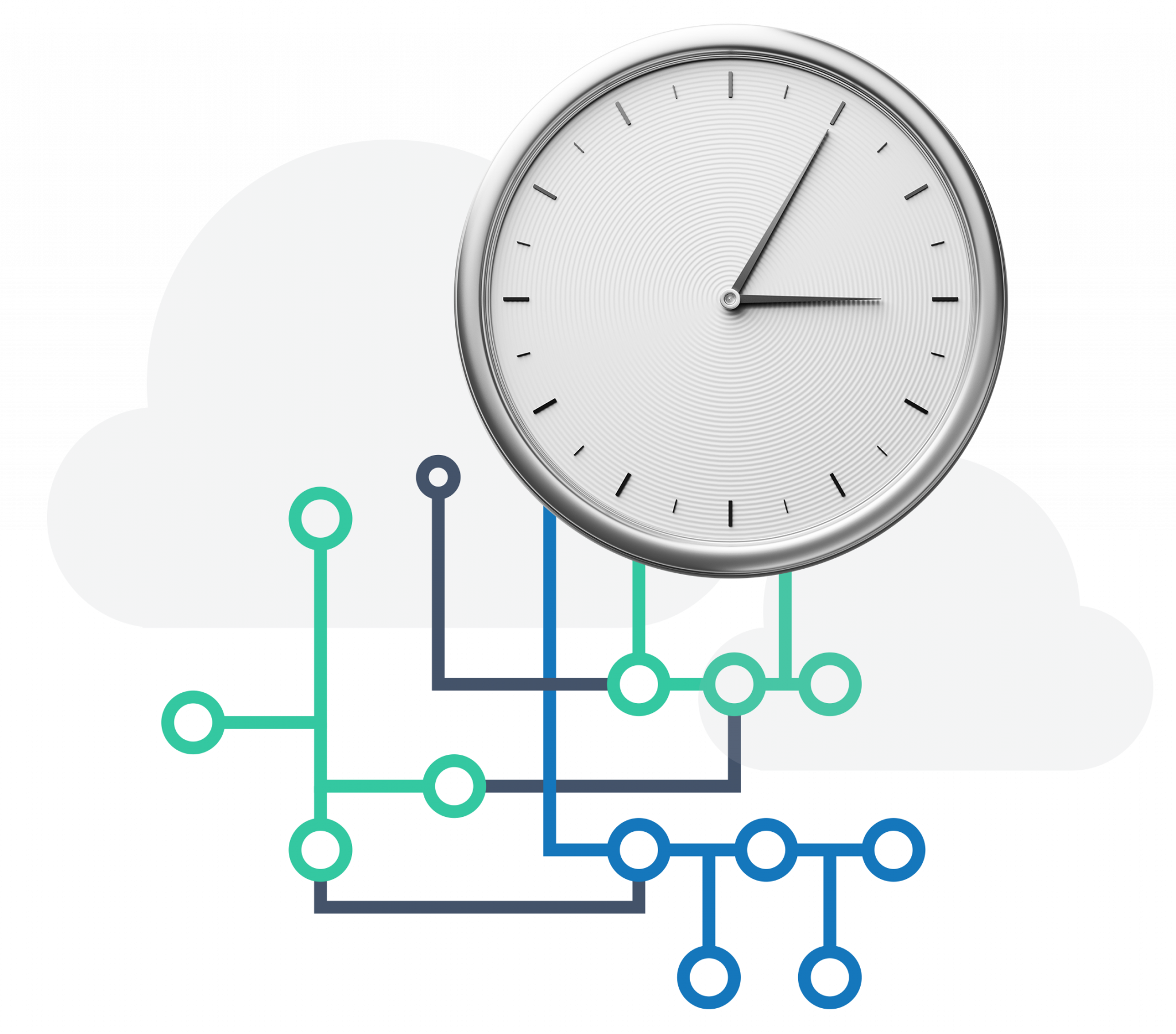 Integrations | MST Solutions