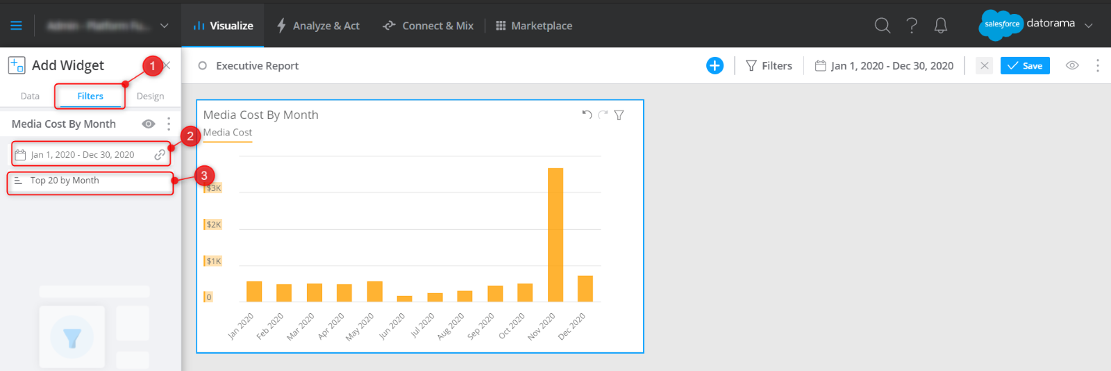 Creating and Customizing Dashboard Pages in Datorama | MST Solutions