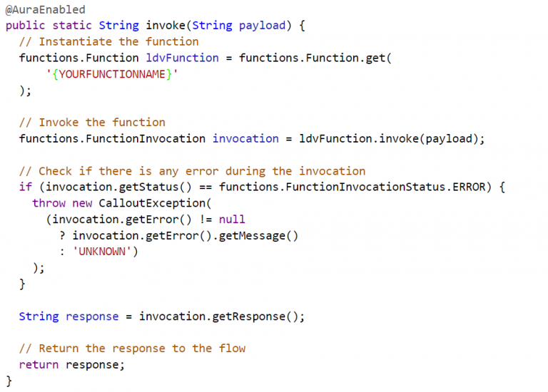 Salesforce Functions