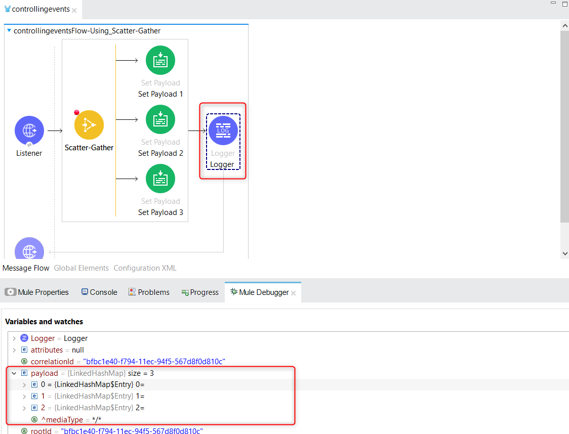 Controlling event flow in MuleSoft | MST Solutions