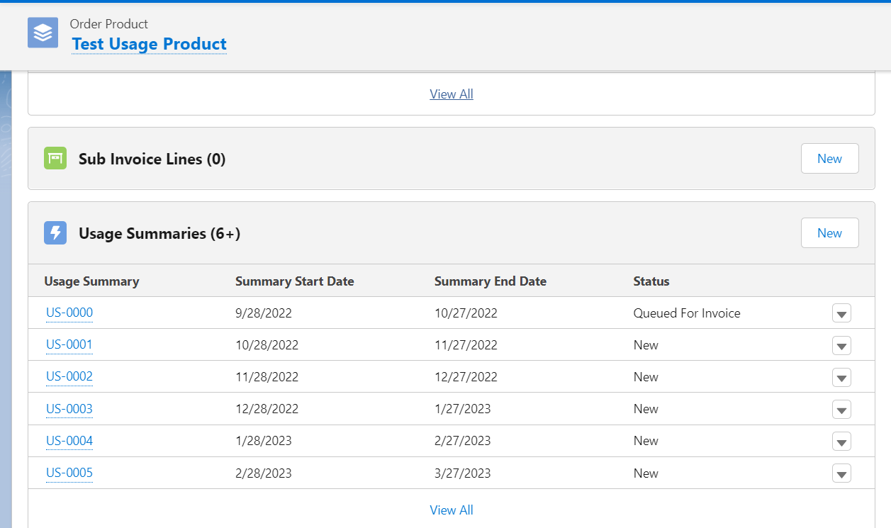 Usage Based Pricing N Salesforce Cpq Mst Solutions